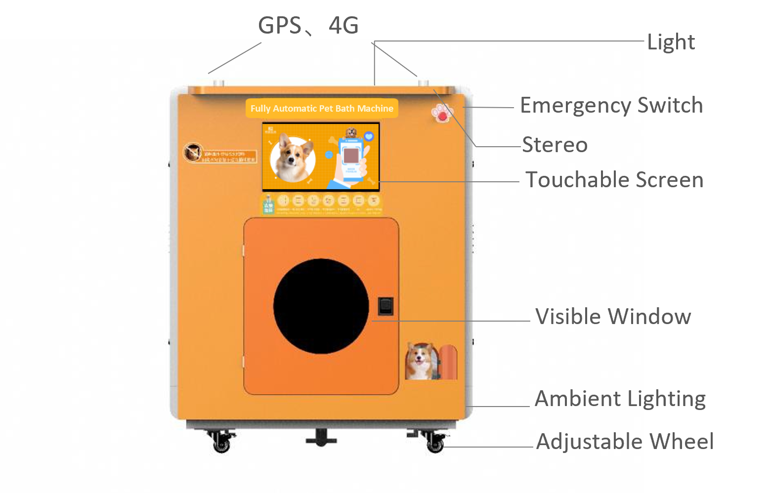 Full Automatic Self Wash Pet Bath Machine - Astute Inno - China one ...